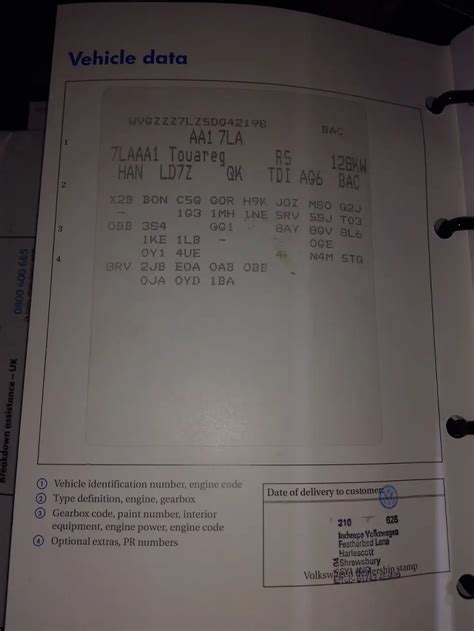 Example Sales Documentation Codes Uk