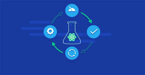 ARTICLE Why Does My React App Need TDD