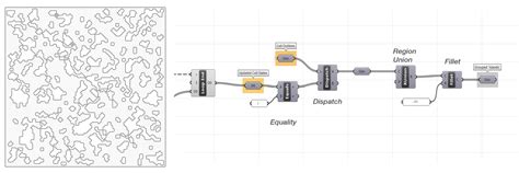 Cave Cellular Automaton Algorithm 12 3 Generative Landscapes