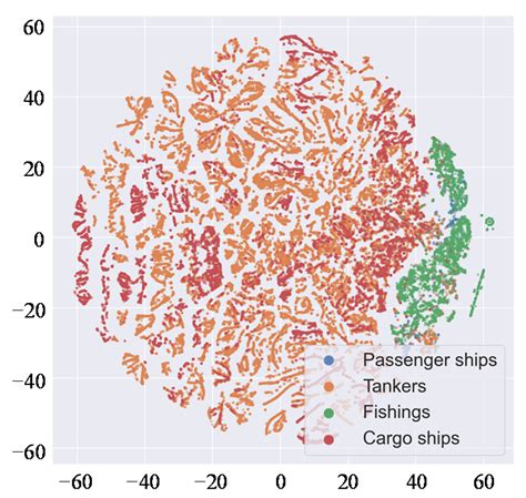 A Multi Feature Ensemble Learning Classification Method For Ship Classification With Space Based