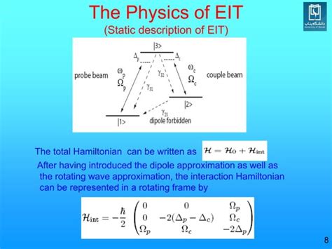 Electromagnetically Induced Transparencyeit Ppt