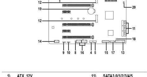 First Of All Look The Leds Number 20 When U Try To Power The Pc And See If Any Lights Up And