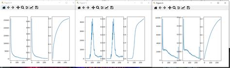 [opencv] 直方图匹配 opencv 直方图匹配 csdn博客