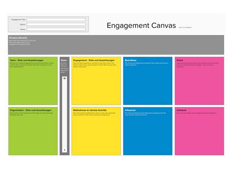 Engagement Canvas Für Agile Coaches