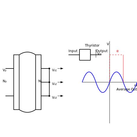 Ac Voltage Regulators Tutorials On Electronics Next Electronics