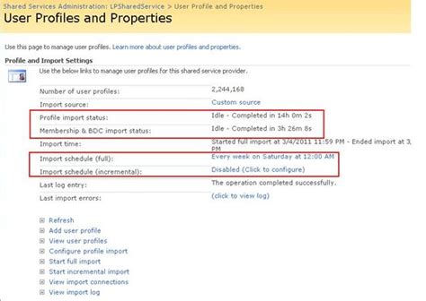 SharePoint Dungeon 2011