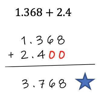 Adding And Subtracting Decimals