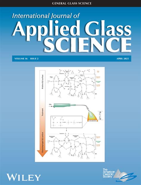 Sound Insulation Performance Of Tempered Vacuum Glass Theory And Experiment Yue 2025