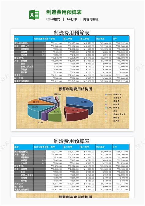 财务预算 Excel模板免费下载 精品excel模板素材下载 懒人办公