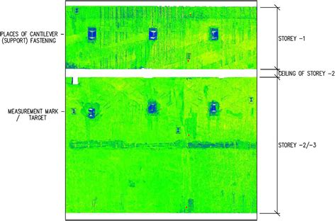 multi temporal survey of diaphragm wall with terrestrial laser scanning
