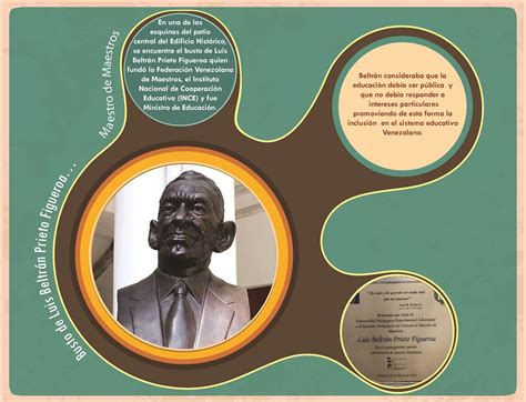20 Busto De Luis Beltrán Prieto Figueroa Maestro De Maestros Bienes