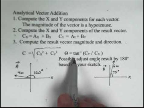 Vector Addition, Graphical and Analytical Methods - YouTube