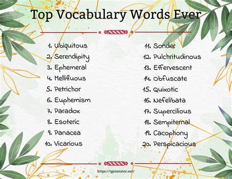 Random Vocabulary Generator New Vocab Words With Meaning