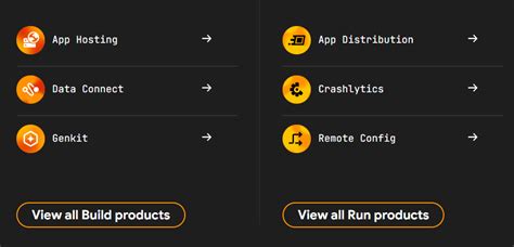 Interesting Sdk Examples And Use Cases