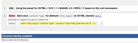 Nu Html Checker From Settu Senthil Kumar On 2022 09 09 Validator From September 2022