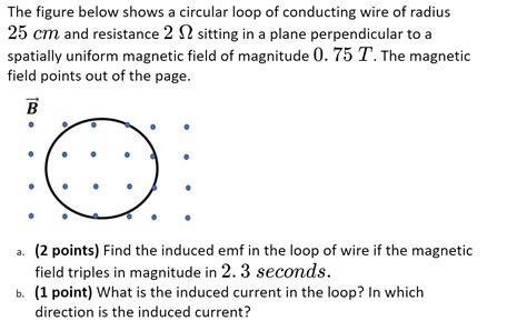 Solved The Figure Below Shows A Circular Loop Of Conducting Chegg