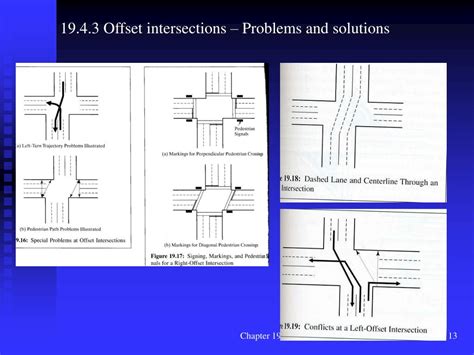 Ppt Chapter 19 Elements Of Intersection Design And Layout Powerpoint