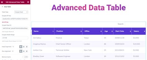 How To Use Advanced Data Table Widget In Elementor