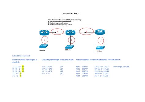 Lab VLSM Practice Submission Studocu