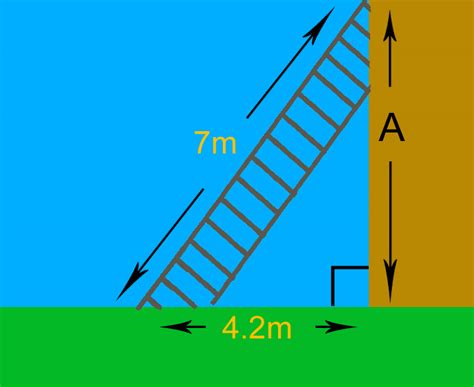 Pythagoras Theorem Ks3 Maths Shapes Quiz For Practice