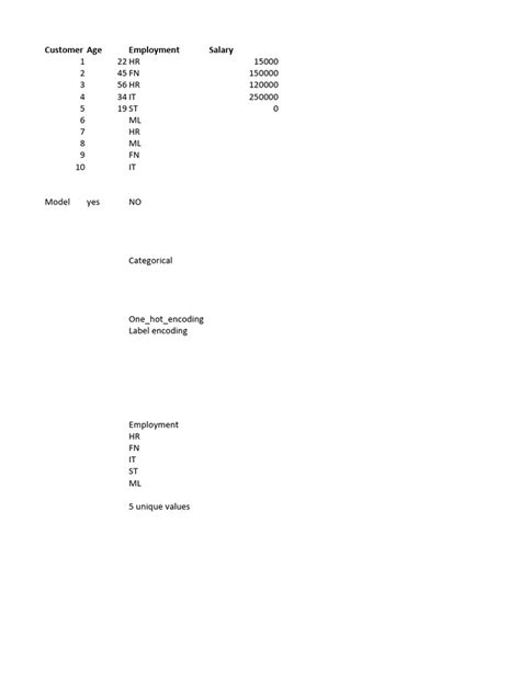categorical variable explanation pdf categorical variable