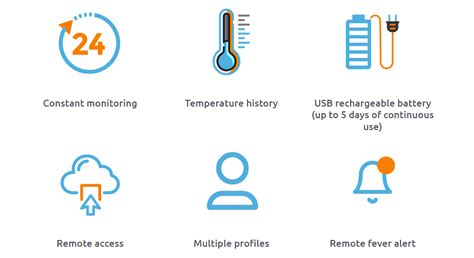 Tucky Thermometer Excella