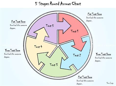 free circular arrows 5 stages powerpoint diagram slidemodel