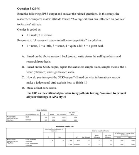 Solved Question Read The Following SPSS Output And Chegg