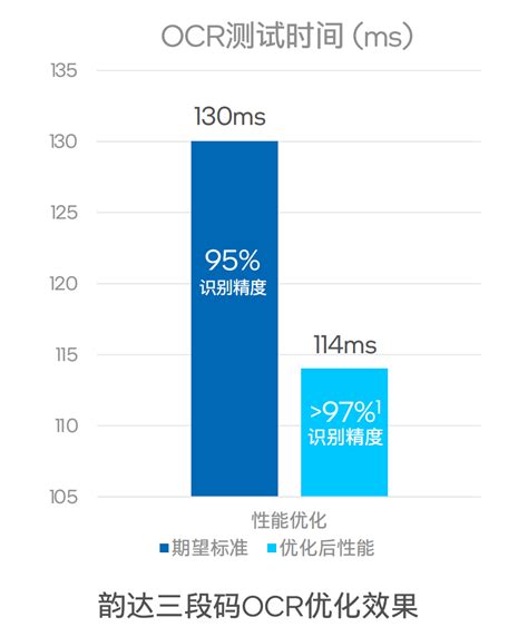 ai的大模型时代 ≠ 只有大模型的ai时代 文心aigc