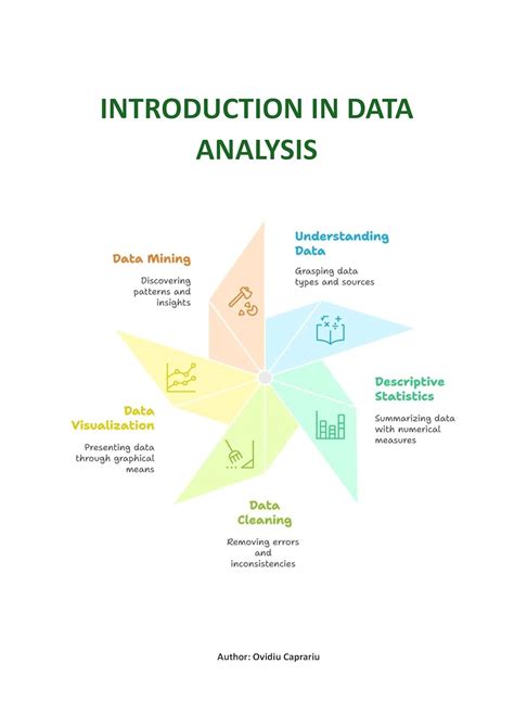 Data Analysis Introduction In Data Analysis A Guide For