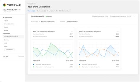 Datavault Storage Saas Reviews Features Pricing And More 2024