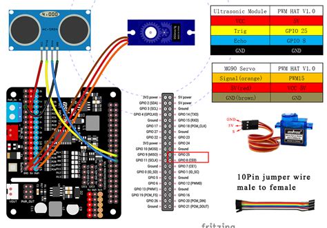v2 0 mecanum wheel robotic kit for raspberry pi lesson 3 obstacle avoidance robot car