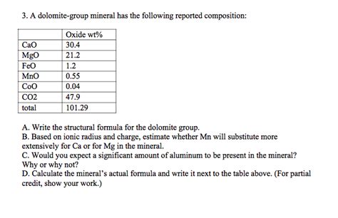 Solved A Dolomite Group Mineral Has The Following Reported