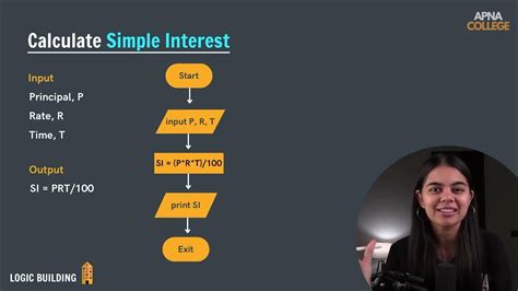 Calculate Simple Interest Youtube