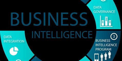 unlocking the power of data essential business intelligence strategies