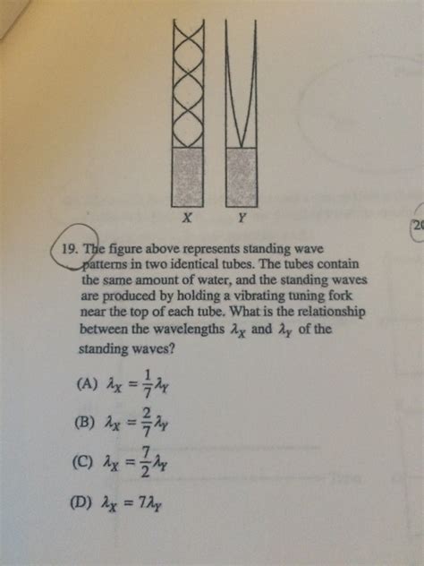Solved 19 The Figure Above Represents Standing Wave Atterns Chegg Com