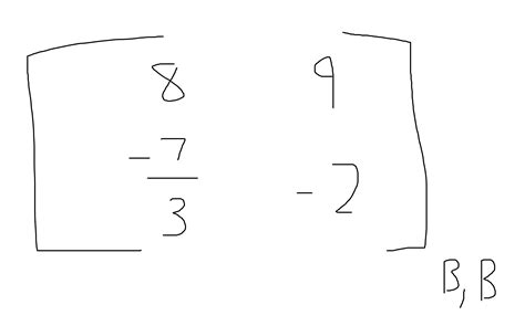 Linear Algebra Given A Map Is The Determinant Preserved Regardless