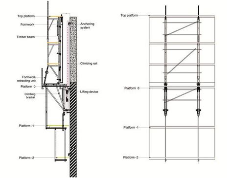 Modular Automatic Climbing Formwork Auto Climbing System For High