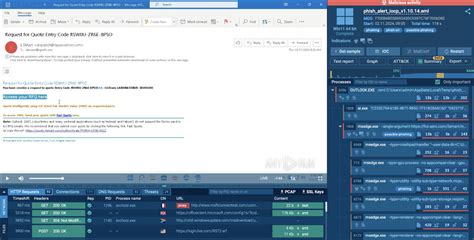 How To Spot A Phishing Link Computingforgeeks