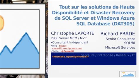 Pptx Tout Sur Les Solutions De Haute Disponibilité Et Disaster