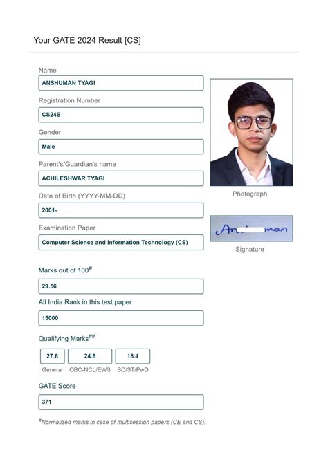 Gate2024 Csqualified Achievementunlocked Careermilestone Anshuman