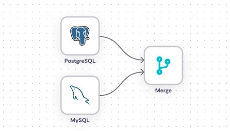 N N Io A Powerful Workflow Automation Tool