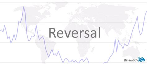 The Reversal Binary Option Trading Strategy Binary