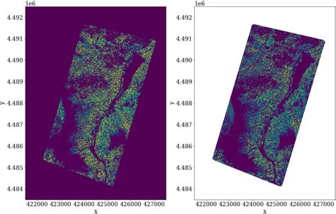 Importance Of Nodata Mask In Raster Calculation And Plotting Naheem Adebisi