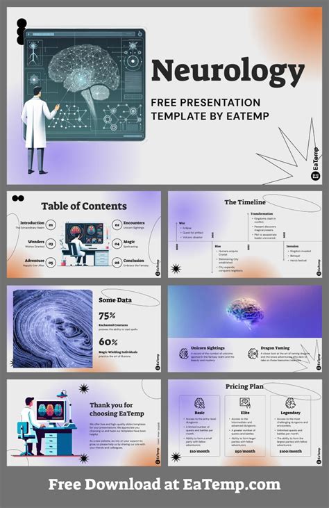Neurology PowerPoint Presentation Template Google Slides Theme