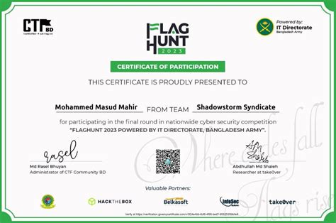 Mohammed Masud Chowdhury Mahir On Linkedin 1stnationalctf Flaghunt Ctf