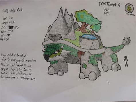 Mega Evolution Torterra Mega Torterra By Blazingdragonlord Fur