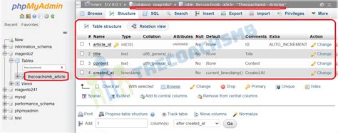 Display Data From Database On Frontend In Magento2 Thecoachsmb