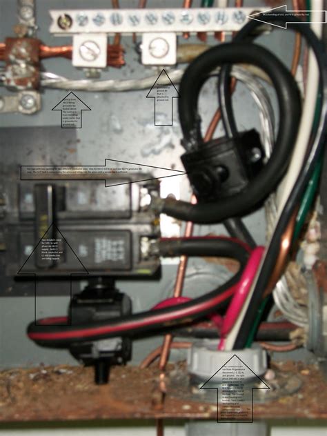 HOME POWER RESOURCES PV Generator Main Panel Connection Diagram