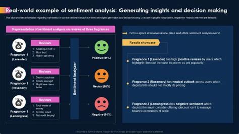 Insight Analysis Consumer Powerpoint Presentation And Slides Slideteam